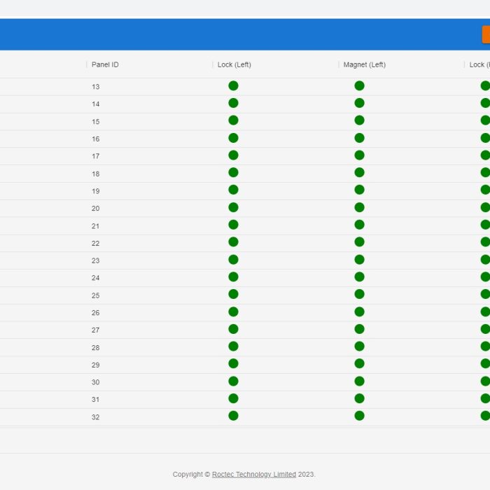 Detection system for Trackside Panels – Roctec